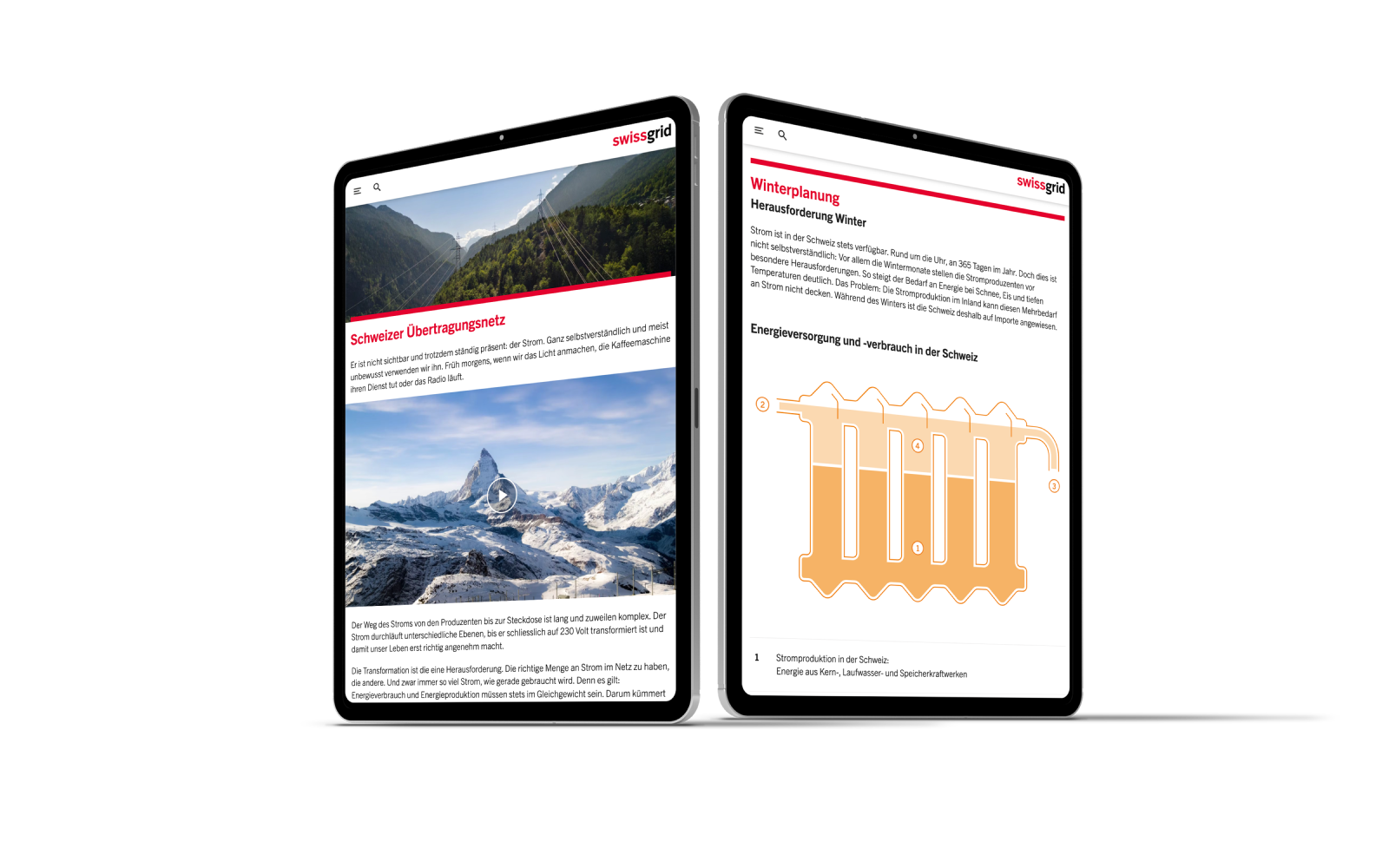 Cost-Effective AEM Cloud Migration for Swissgrid in Four Months - One ...